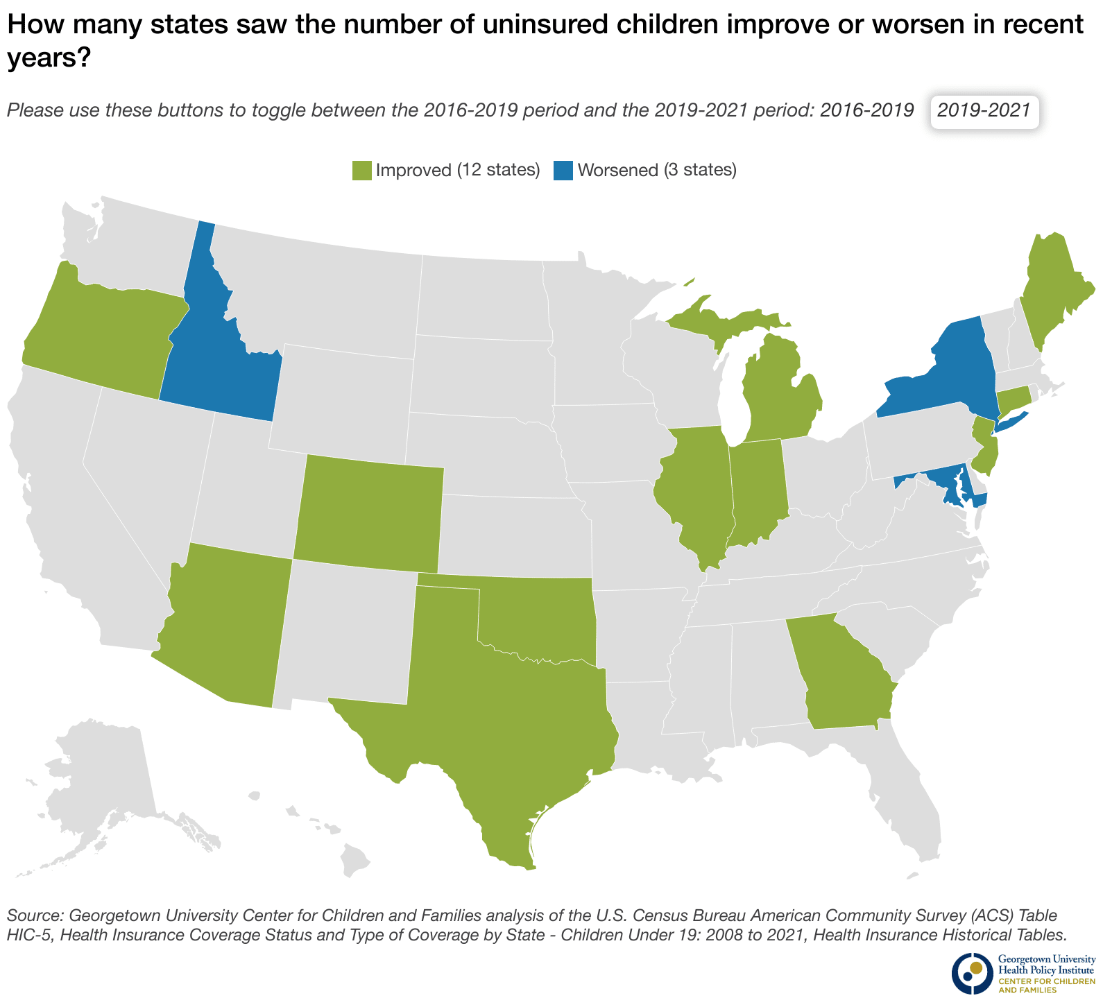 Child uninsured rates in Colorado decreased during the pandemic, but ...