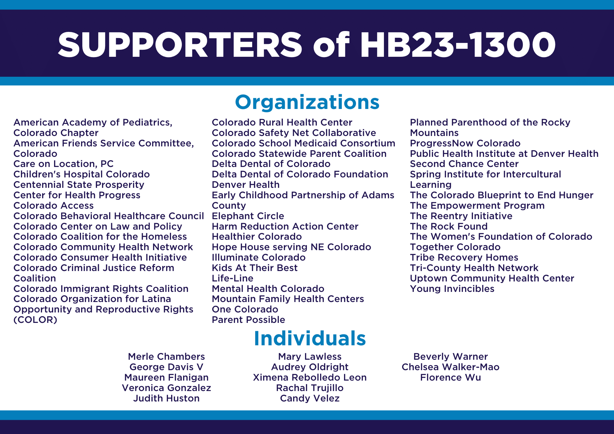 Supporters of HB23-1300 - Colorado Children's Campaign | Every Day for ...