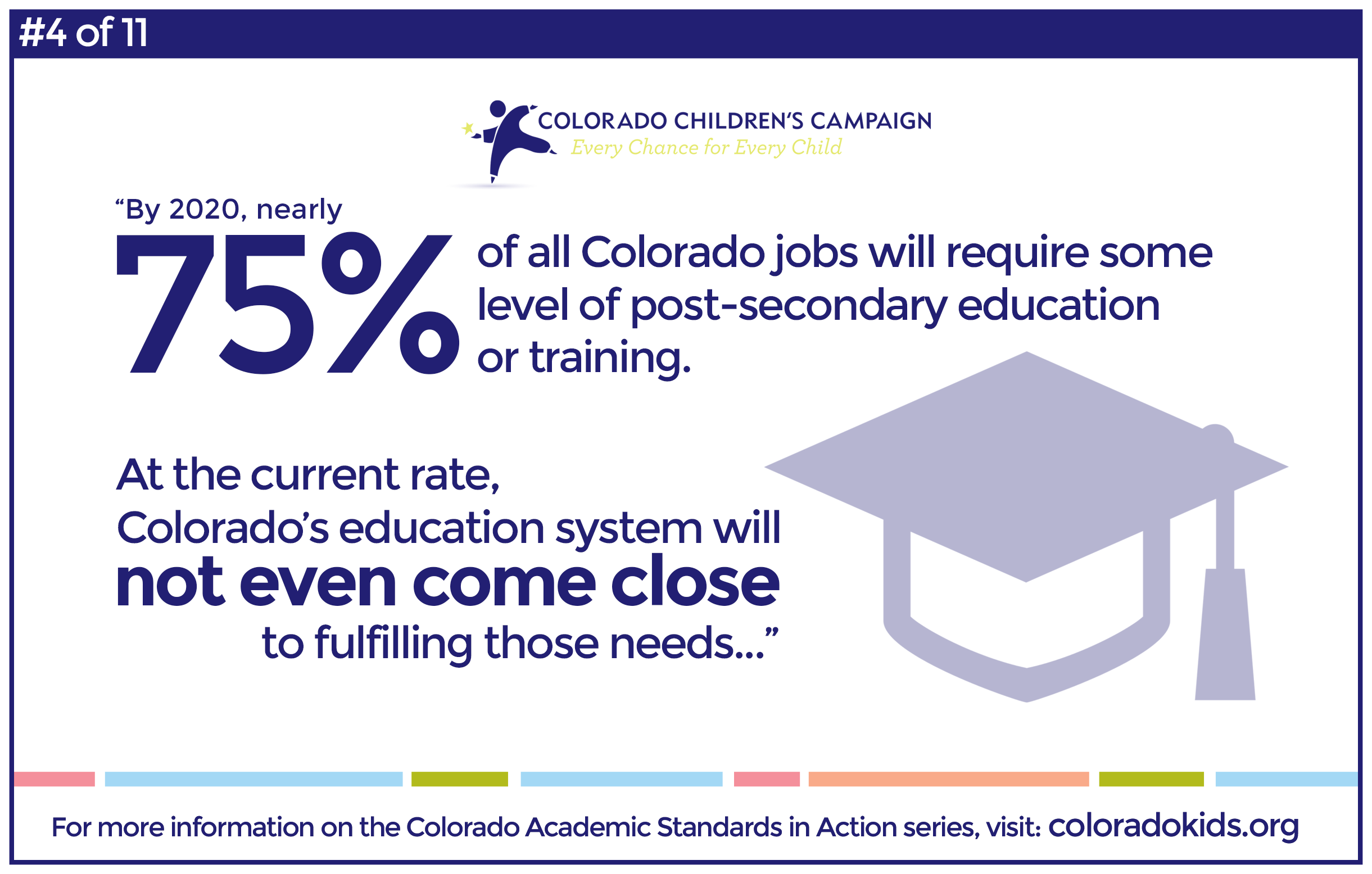 Academic Standards Bisa Kerja
